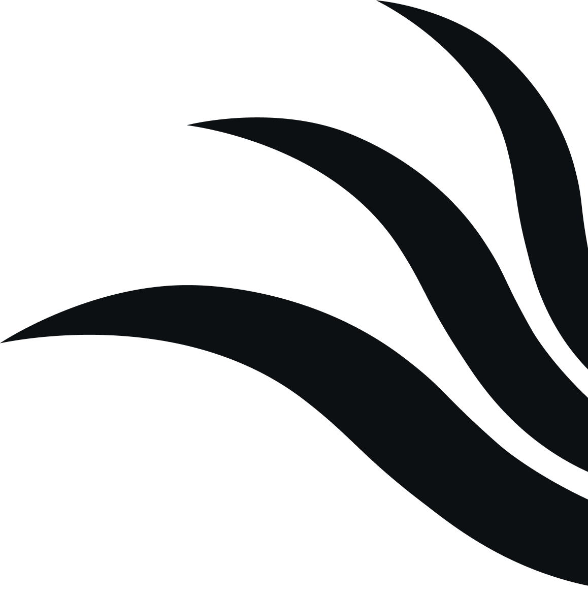 Jard Inventory & Loss Prevention Solutions